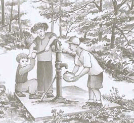 Usgs Water Science School